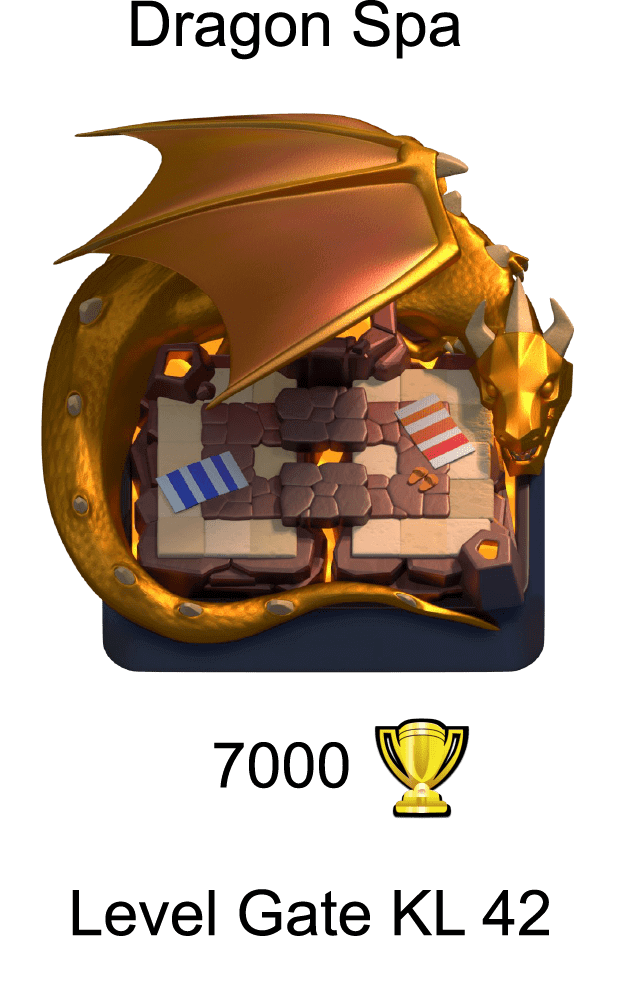 StatsRoyale.com - Clash Royale Statistics