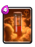 Elixir Cost