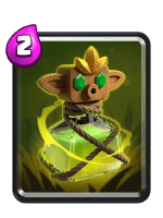 Elixir Cost